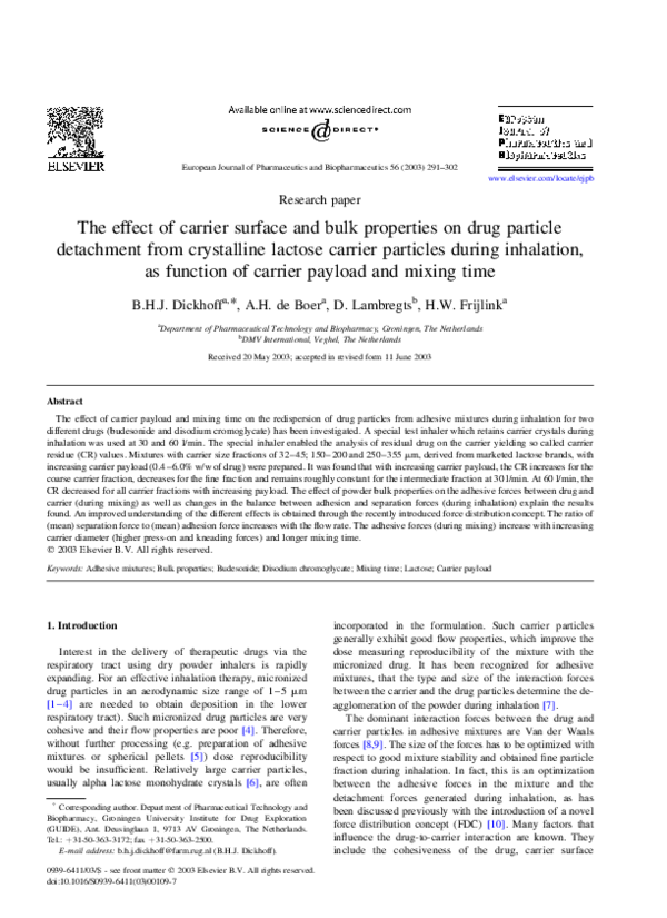 Pdf The Effect Of Carrier Surface And Bulk Properties On Drug