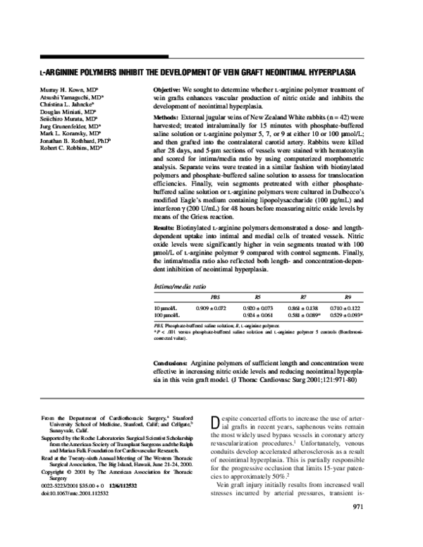 (PDF) L -arginine polymers inhibit the development of vein graft ...