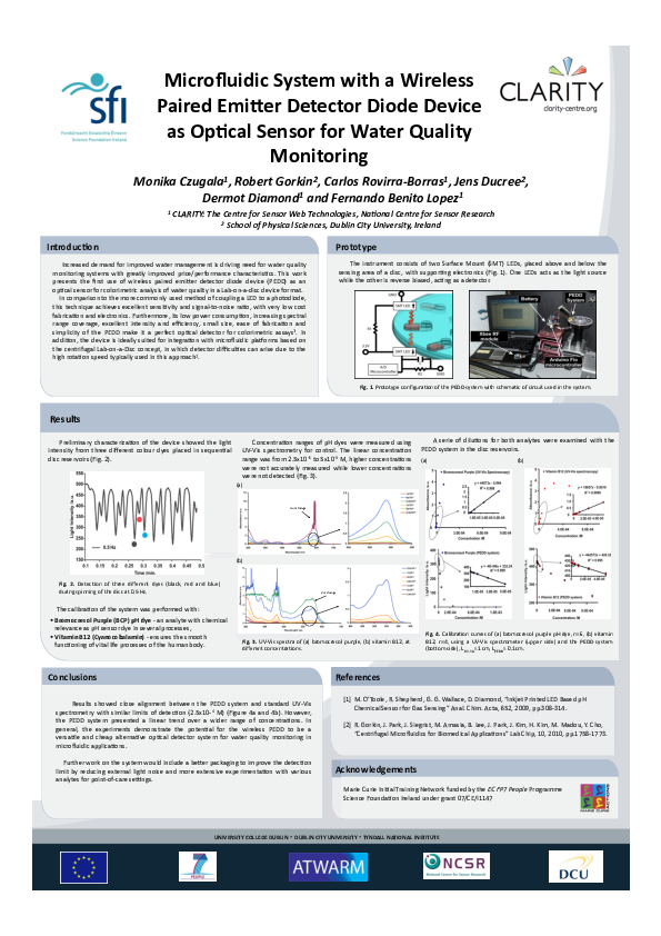 (PDF) Microfluidic system with a wireless paired emitter detector diode ...