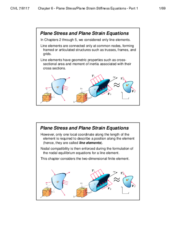 (PDF) Plane Stress and Plane Strain Equations