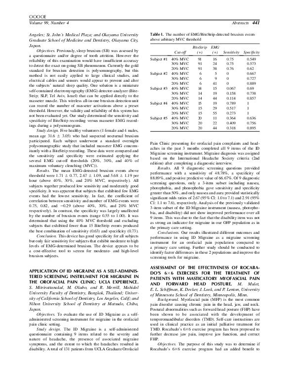 (PDF) Assessment of the effectiveness of Rocabado's 6×6 exercises for ...