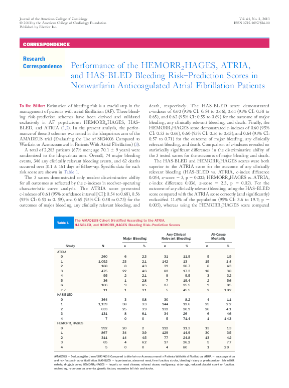 Pdf Performance Of The Hemorr2hages Atria And Has Bled Bleeding
