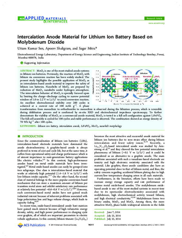 (PDF) Intercalation Anode Material for Lithium Ion Battery Based on Molybdenum Dioxide