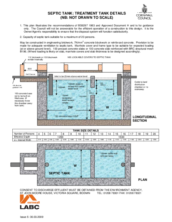 (PDF) Septic Tank Treatment: Key Details and Overview