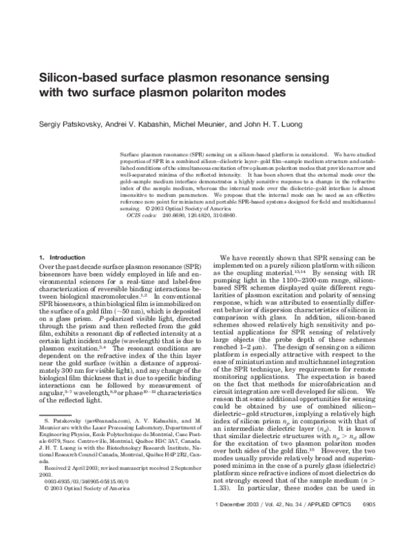 (PDF) Silicon-Based Surface Plasmon Resonance Sensing with Two Surface ...