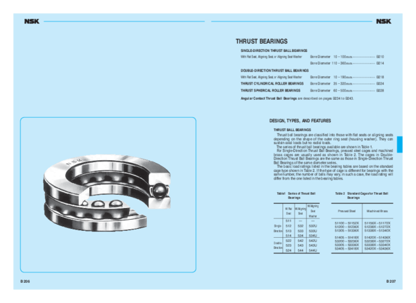 (PDF) THRUST BEARINGS SINGLE-DIRECTION THRUST BALL BEARINGS