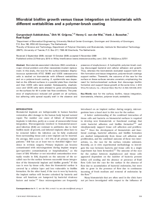 (PDF) Microbial biofilm growth versus tissue integration on ...