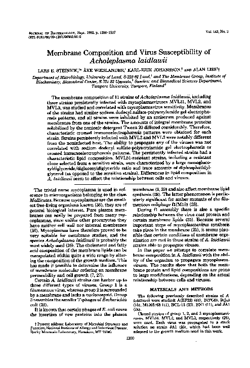 (PDF) Membrane composition and virus susceptibility of Acholeplasma ...