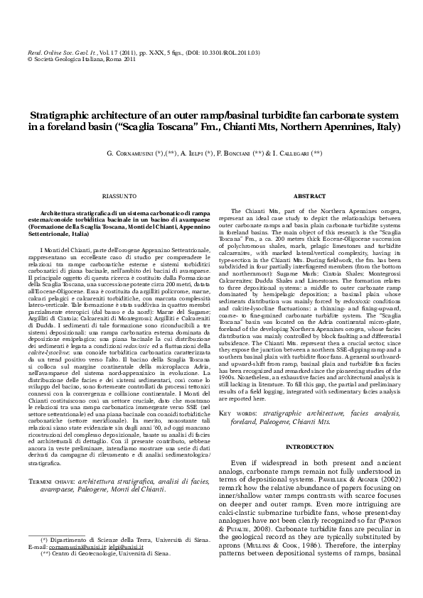 Pdf Stratigraphic Architecture Of An Outer Ramp Basinal Turbidite Fan Carbonate System In A