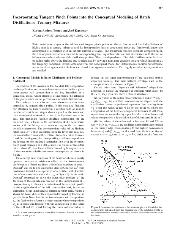 (PDF) Incorporating Tangent Pinch Points into the Conceptual Modeling ...