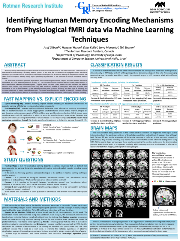 (PDF) Multiple Declarative Memory Systems: Classification with Machine Learning Techniques