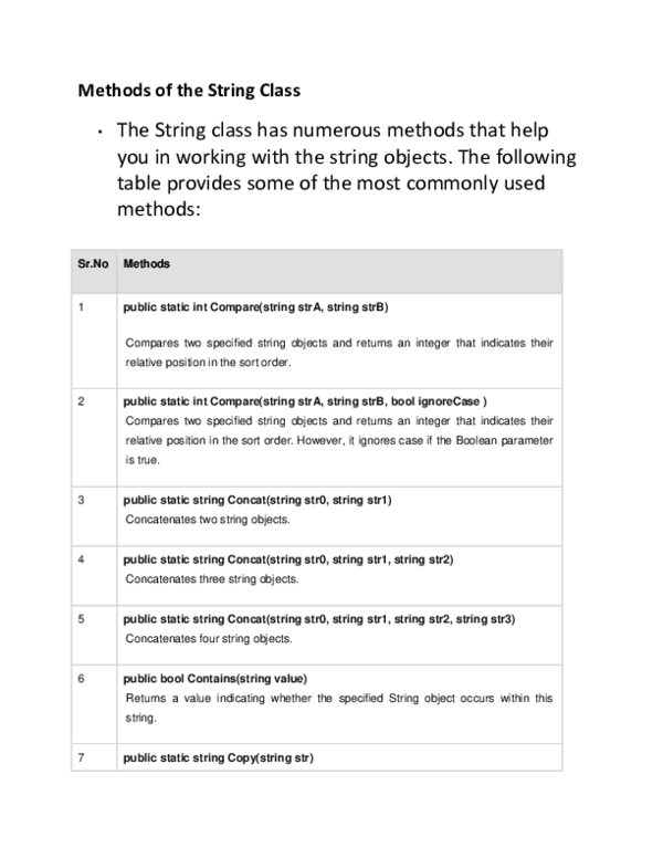 Pdf Methods Of The String Class