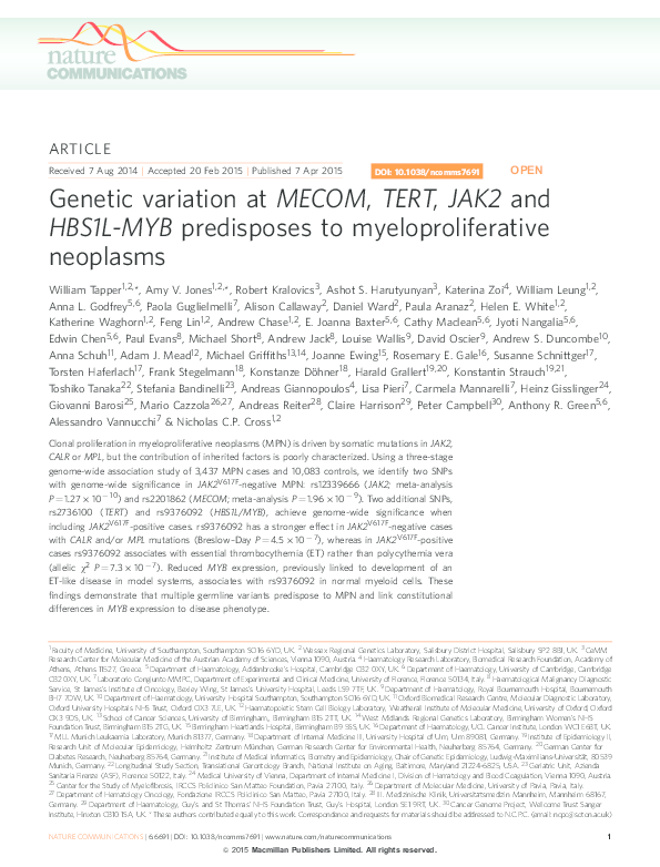 (PDF) Genetic variation at MECOM, TERT, JAK2 and HBS1L-MYB predisposes ...