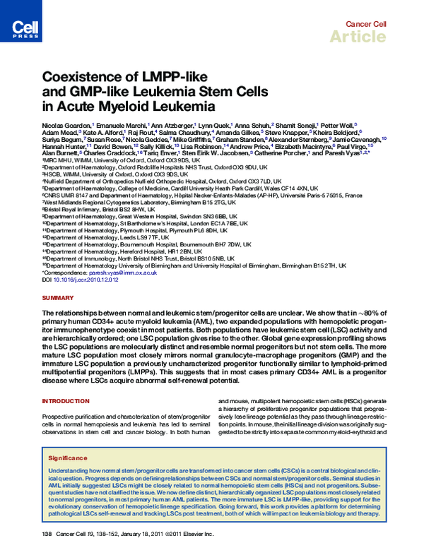 (PDF) Coexistence of LMPP-like and GMP-like Leukemia Stem Cells in ...