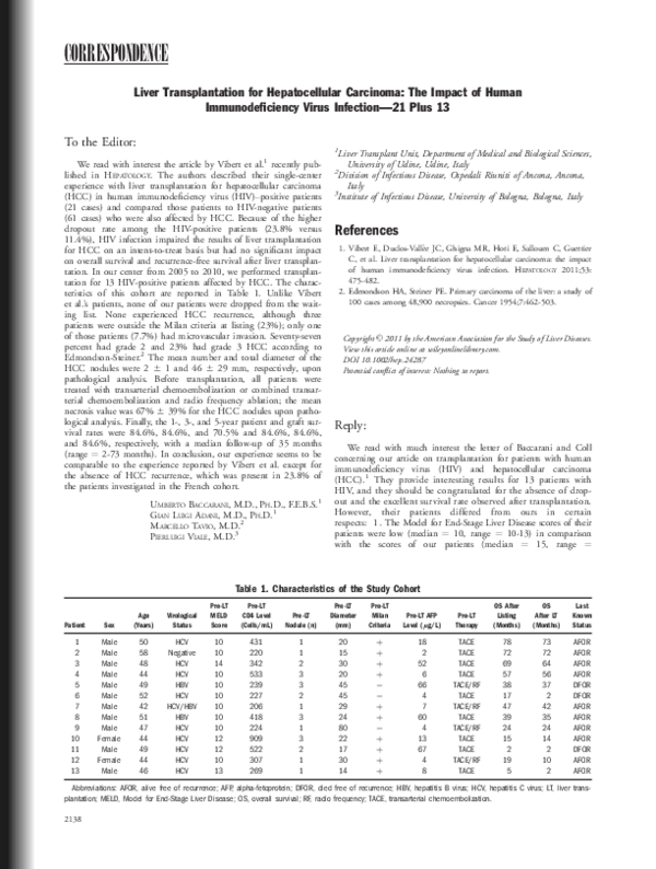 (PDF) Nonalcoholic fatty liver disease activity score and Brunt's ...