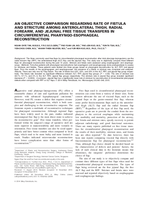 (PDF) AN OBJECTIVE COMPARISON REGARDING RATE OF FISTULA AND STRICTURE ...