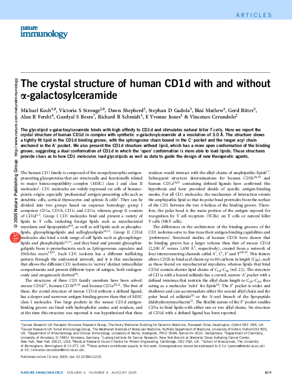 (PDF) The crystal structure of human CD1d with and without α ...