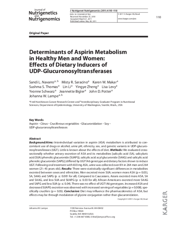 (PDF) Determinants of Aspirin Metabolism in Healthy Men and Women ...