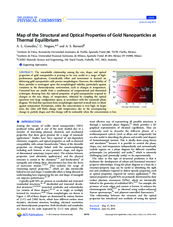 (PDF) Map of the Structural and Optical Properties of Gold ...