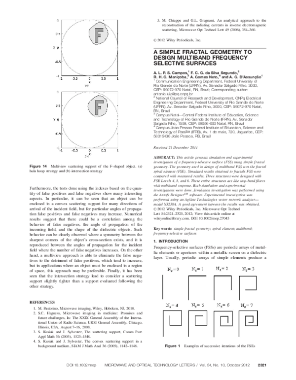 Pdf A Simple Fractal Geometry To Design Multiband Frequency Selective