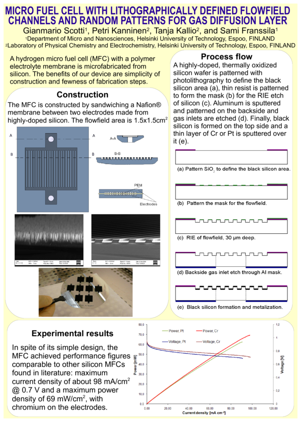 (PDF) poster lithographically defined flowfield