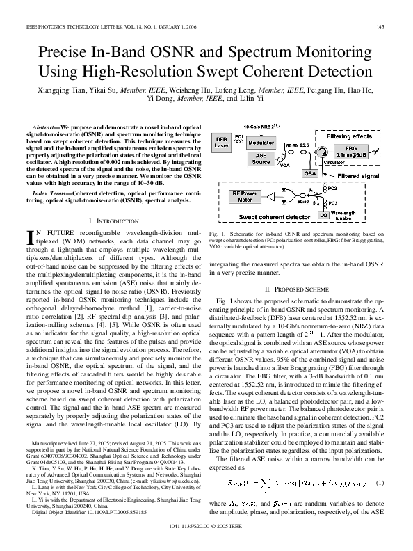 Pdf Precise In Band Osnr And Spectrum Monitoring Using High