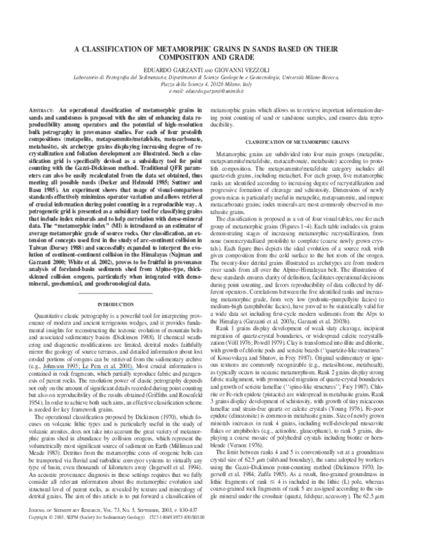 (PDF) A Classification of Metamorphic Grains in Sands Based on their ...
