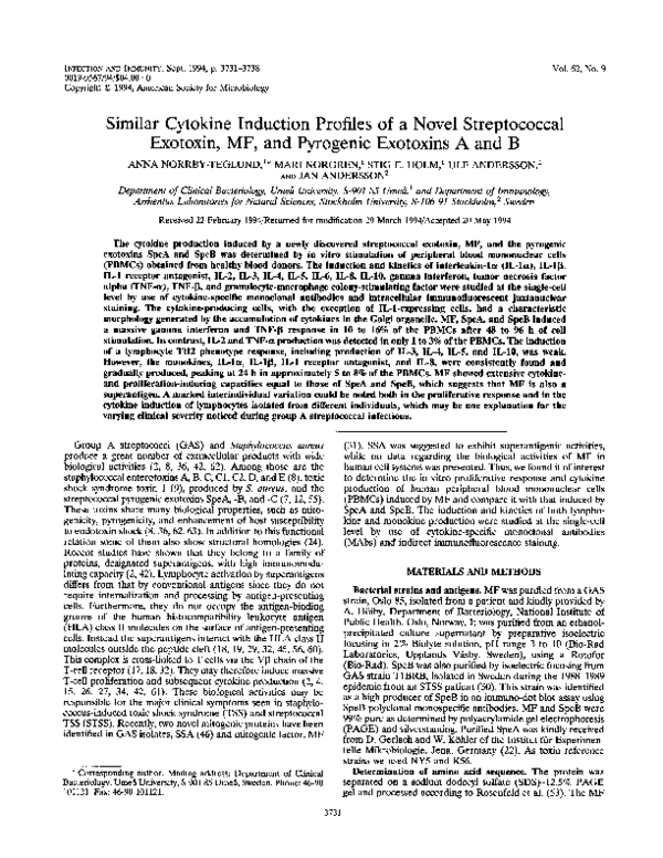 (PDF) Similar cytokine induction profiles of a novel streptococcal ...