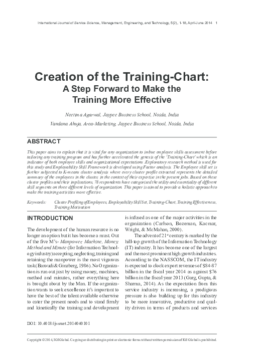 (PDF) Creation of the Training-Chart: A Step Forward to Make the ...