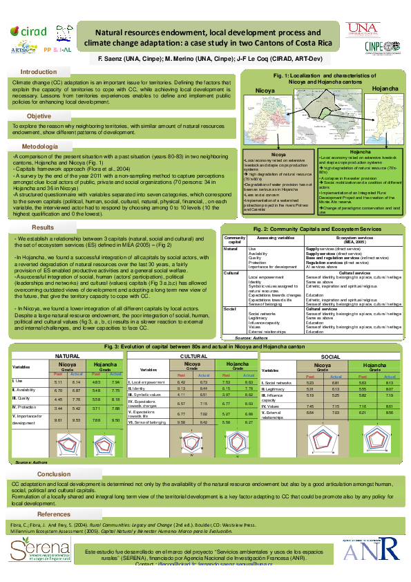 (PDF) Natural resources endowment, local development process and ...