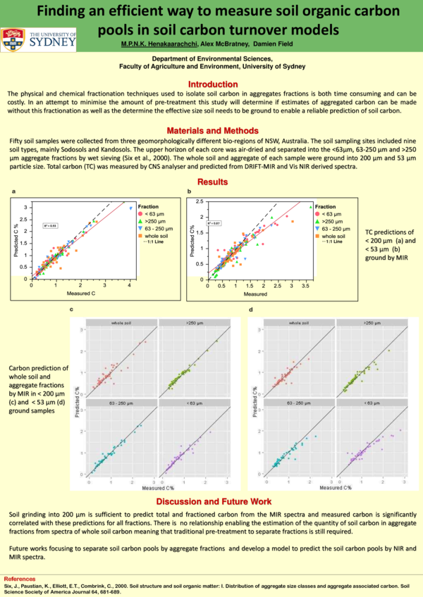 (PDF) Finding an efficient way to measure soil organic carbon pools in ...