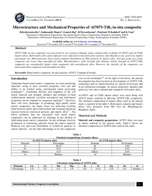 (PDF) Microstructure and Mechanical Properties of Al7075-TiB 2 in-situ composite