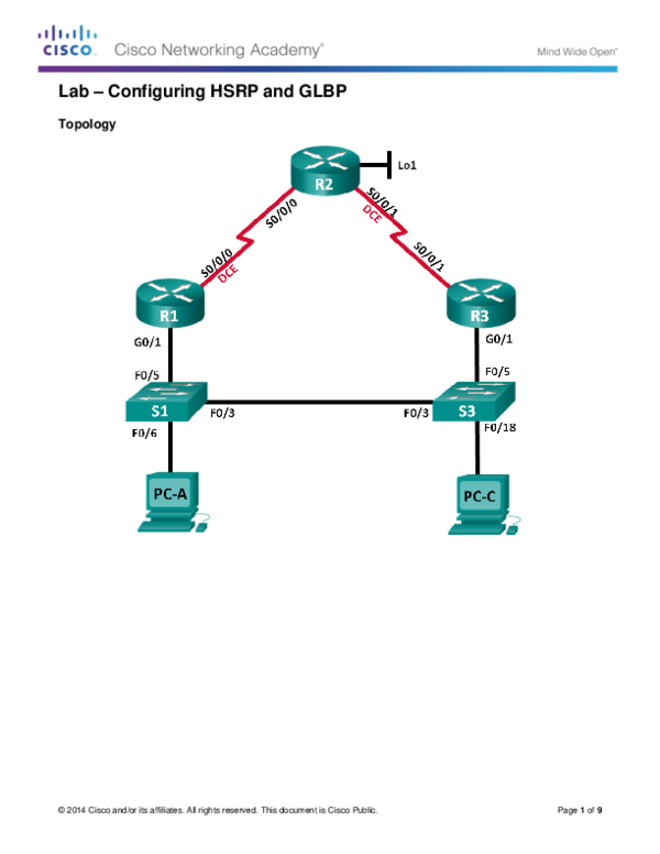 Pdf Lab Configuring Hsrp And Glbp Topology