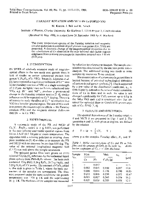 (PDF) Faraday rotation and MCD in Ce doped yig