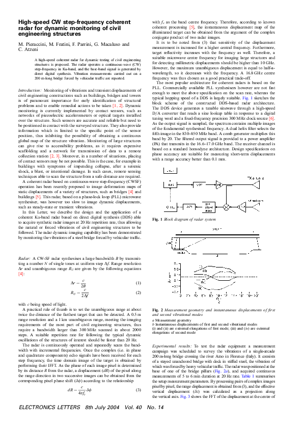 (PDF) High-speed CW step-frequency coherent radar for dynamic ...