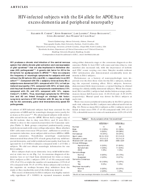 (PDF) HIV-infected subjects with the E4 allele for APOE have excess ...