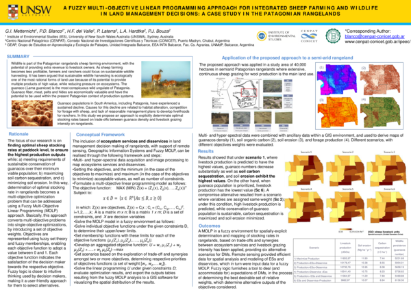 (PDF) Fuzzy MOLP poster - EGU conference