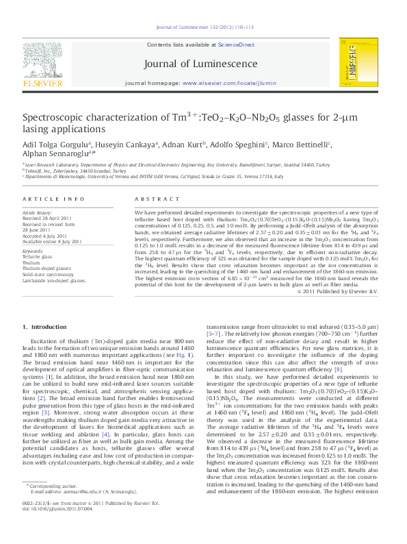 (PDF) Spectroscopic characterization of Tm3+:TeO2–K2O–Nb2O5 glasses for ...