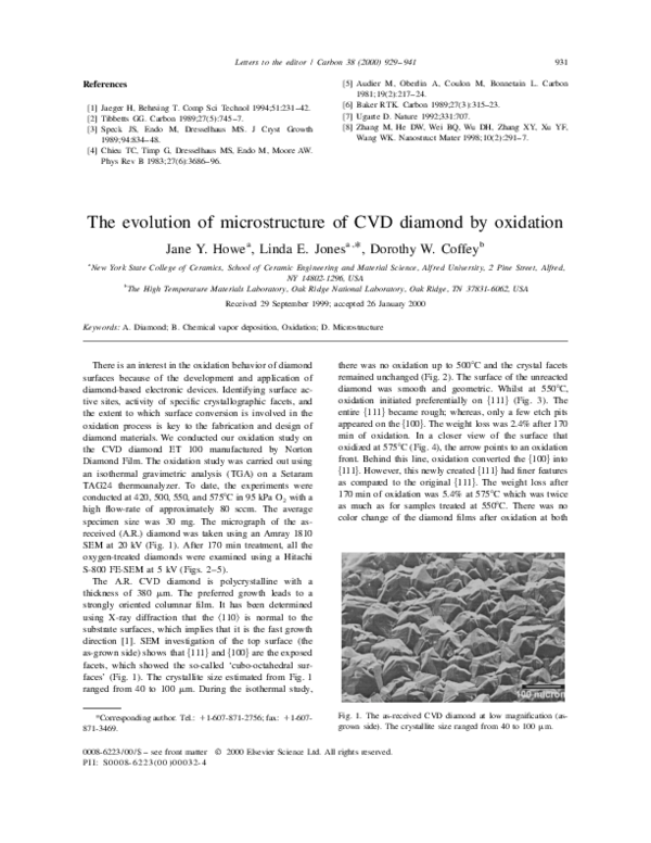 (PDF) The evolution of microstructure of CVD diamond by oxidation