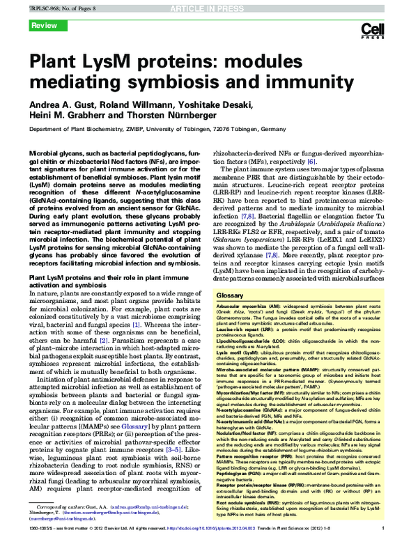 (PDF) Plant LysM proteins: modules mediating symbiosis and immunity