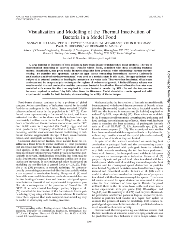 (PDF) Visualization and modelling of the thermal inactivation of ...