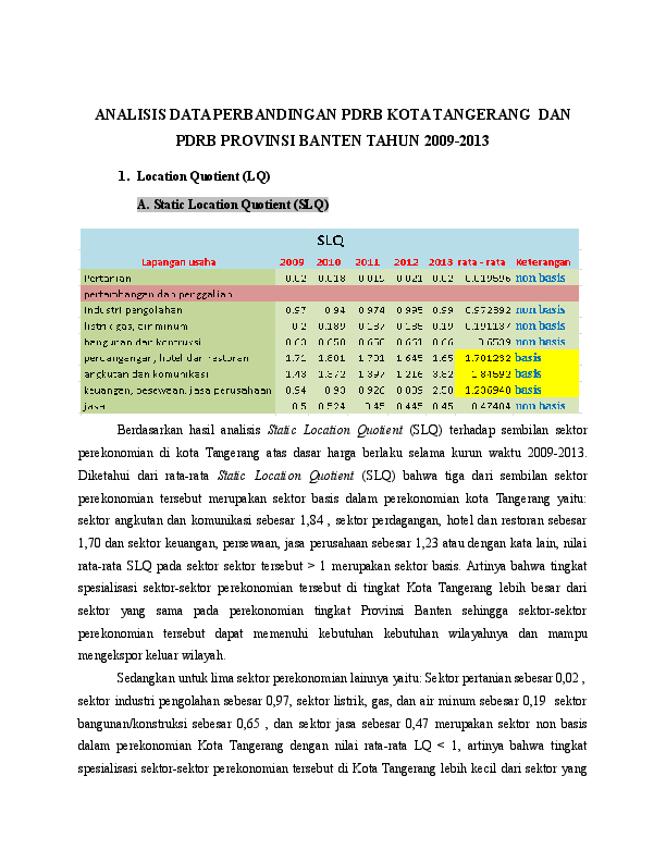 (DOC) Analisis LQ dan Tipologi Klassen