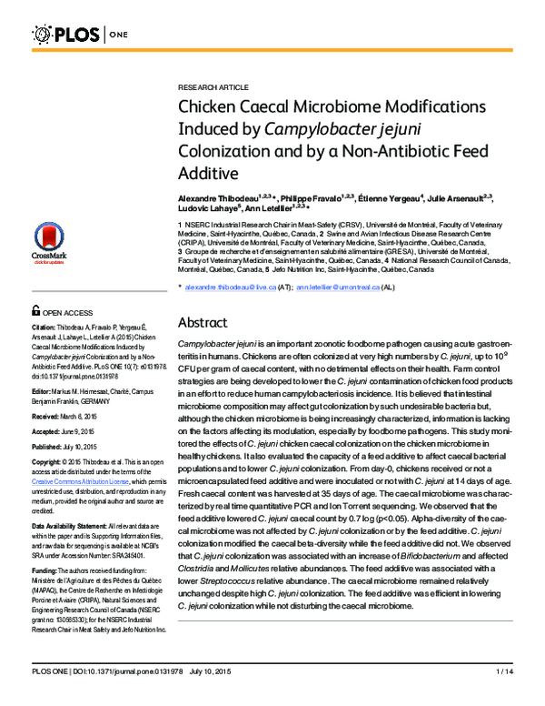 (PDF) Chicken Caecal Microbiome Modifications Induced by Campylobacter ...