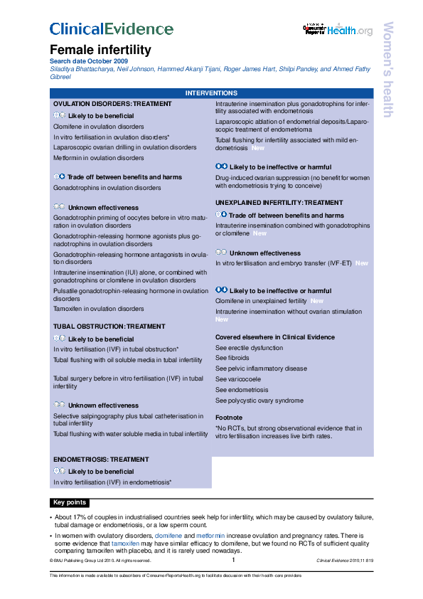 (PDF) Female infertility
