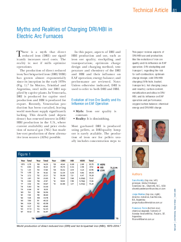 (PDF) Myths and Realities of Charging DRI/HBI in Electric Arc Furnaces