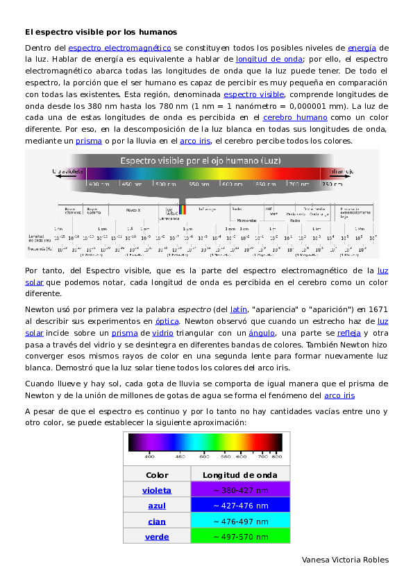 (DOC) El espectro visible por los humanos