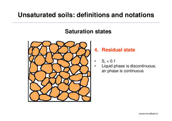 (PDF) Saturated state Unsaturated soils: definitions and notations ...