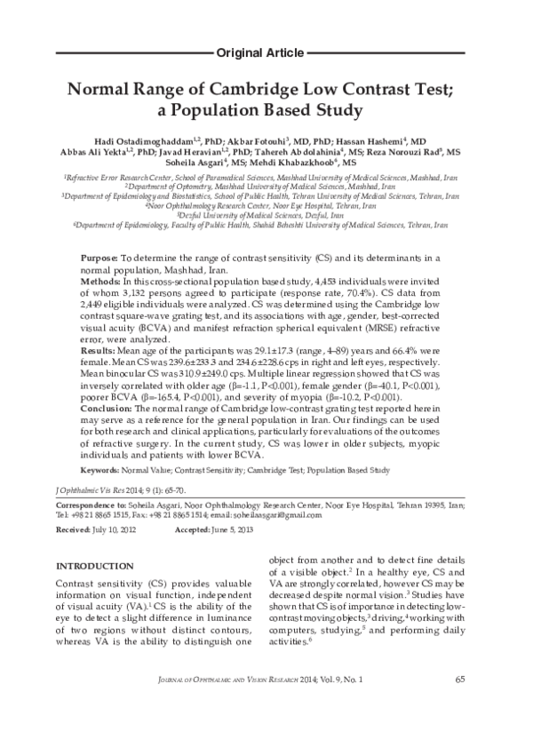 (PDF) Normal range of cambridge low contrast test; a population based study