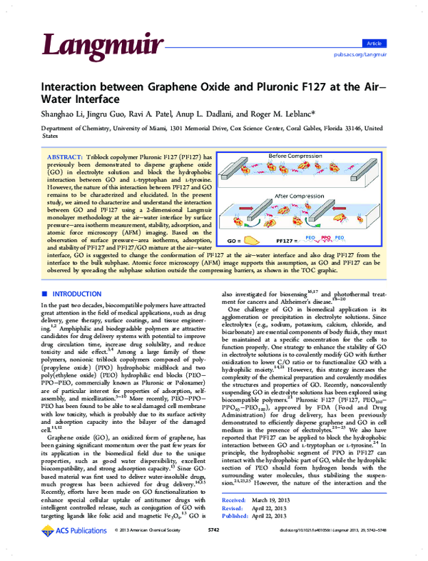 (PDF) Interaction between Graphene Oxide and Pluronic F127 at the Air ...