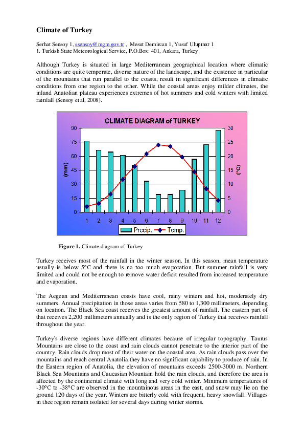 (PDF) Climate of Turkey